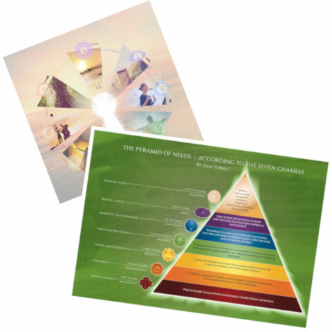 The Happiness Compass - Unlocking the Seven Secrets of Happiness - go ...